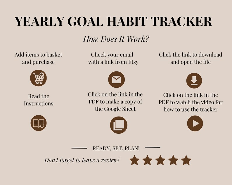 Google Sheet Habit Tracker I Google Sheets, Daily, Weekly, Monthly ...