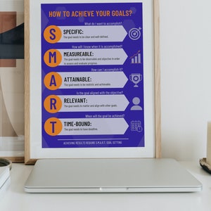 S.M.A.R.T. GOAL POSTER - Etsy