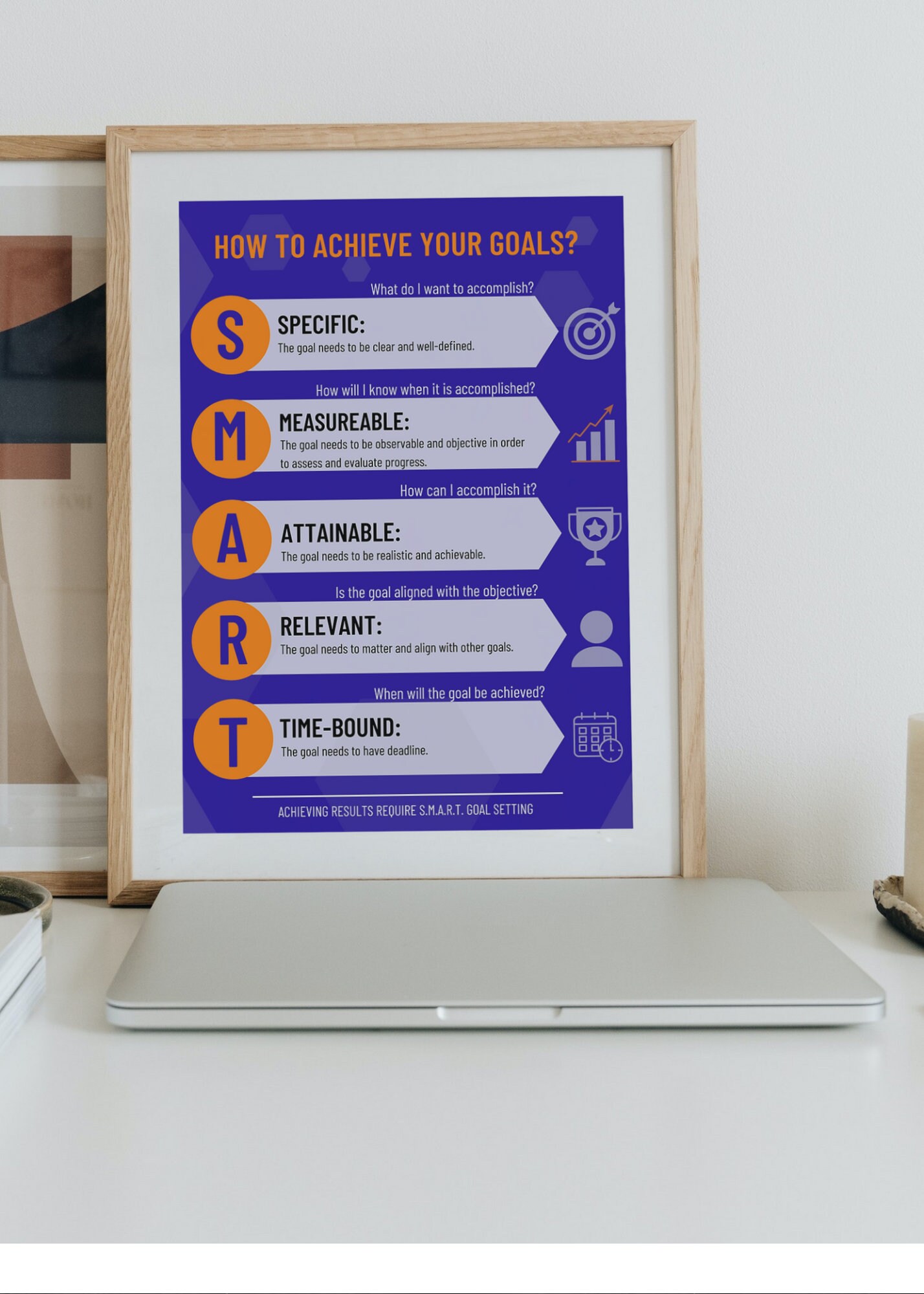 S.M.A.R.T. GOAL POSTER - Etsy