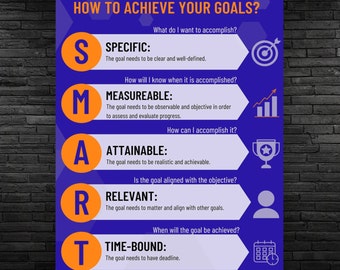 S.M.A.R.T. Goal Setting Worksheet Goal Setting Printable | Etsy
