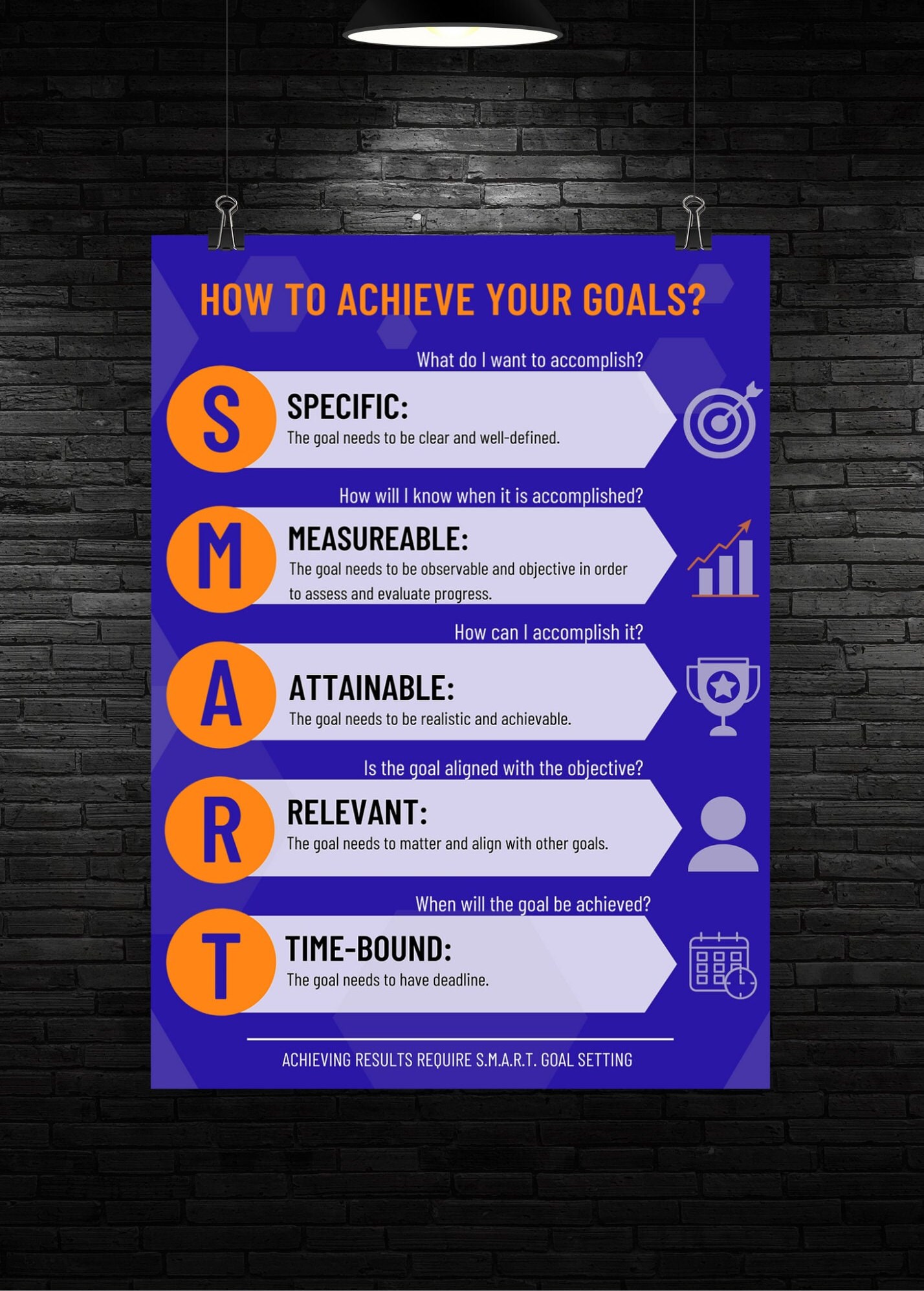 S.M.A.R.T. GOAL POSTER - Etsy