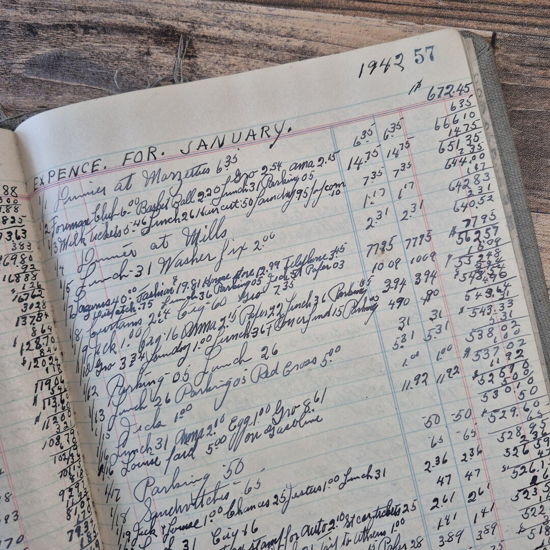 Antique Ledger Handwritten From July 1937 to August 1945 a History of ...