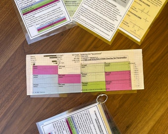 10 Pack of Paramedic 12-lead EKG Overlay to Detect STEMI - Etsy