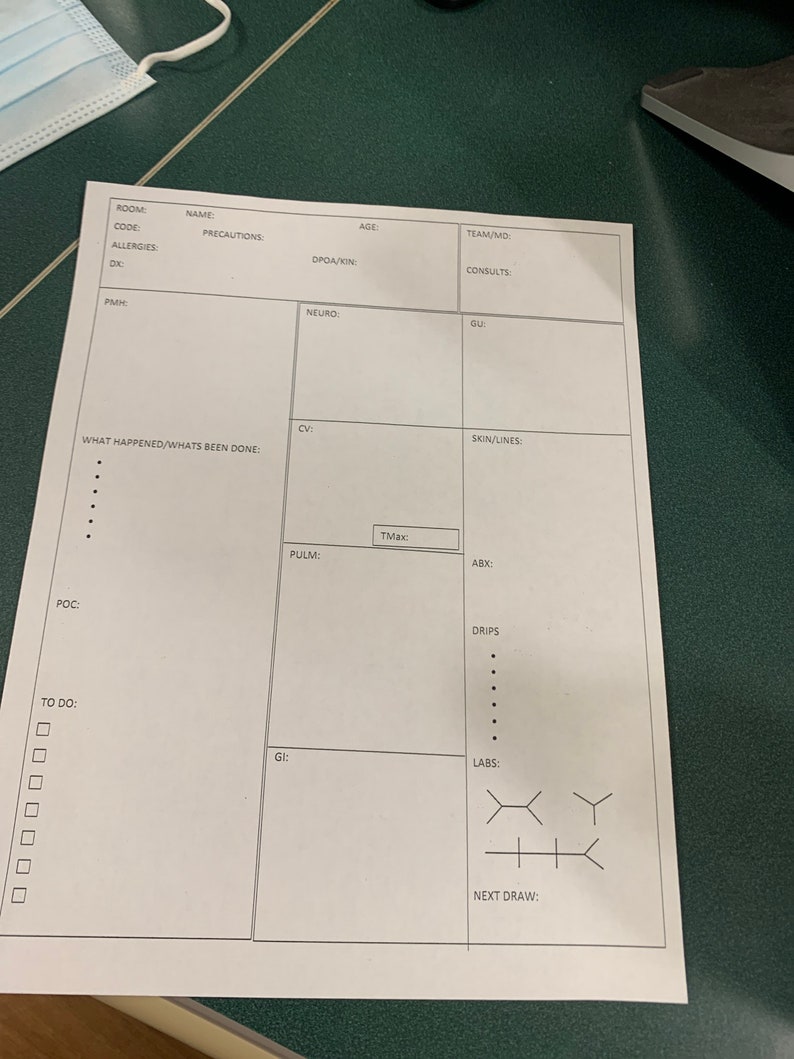 ICU Report Sheet (nurse Brain) - Etsy