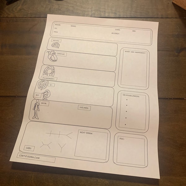 Post Op Nurse Report Sheet - Etsy