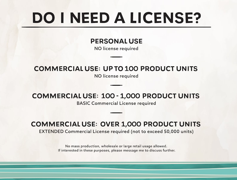 Basic Commercial License Commercial Use Clip Art Digital Paper SVG PNG ...