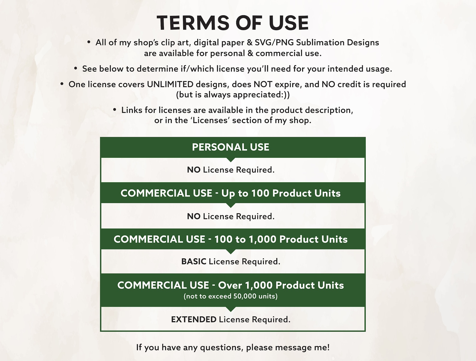 Camping Clipart Set Cute Summer Camp Clip Art Campground Clipart Summer ...