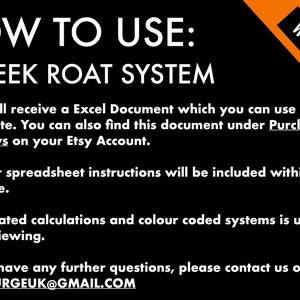4 Week Rota System | Excel Spreadsheet | Automatic Calculations ...