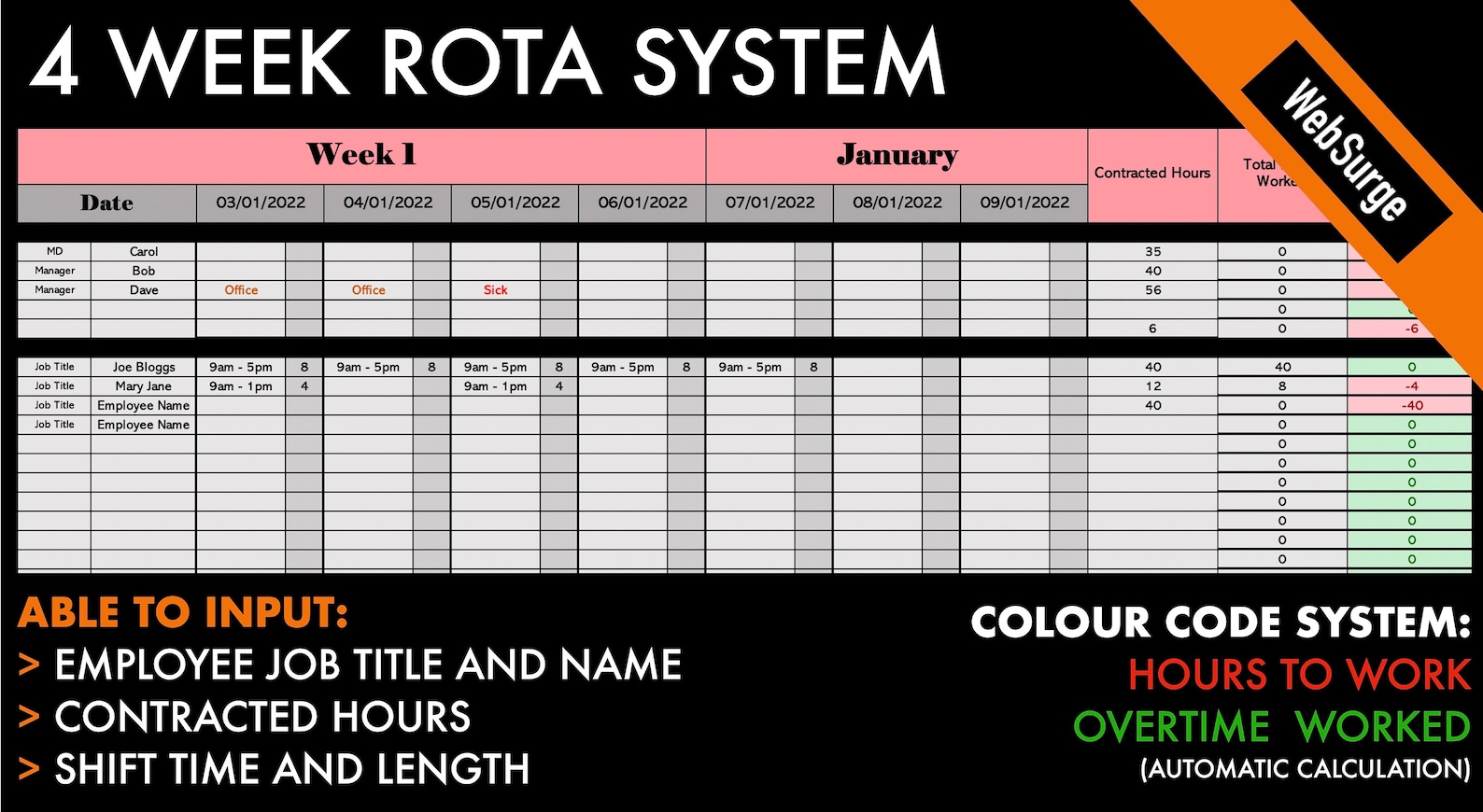 4 Week Rota System | Excel Spreadsheet | Automatic Calculations ...