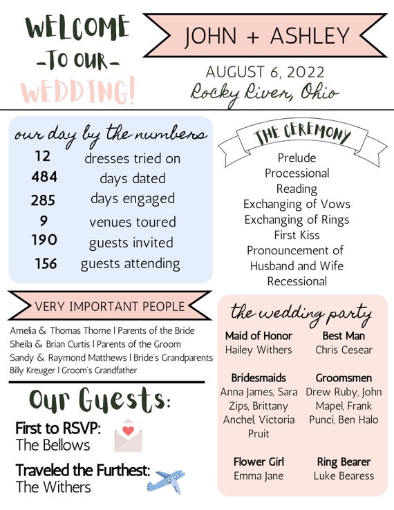 Infographic Wedding Program Etsy
