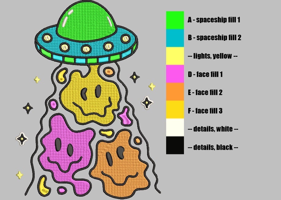 Design-your-own-stitched DESIGN ONLY Smiley Faces Alien - Etsy