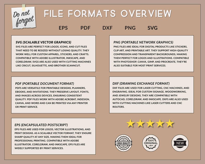 Star SVG, Files Stars Svg Basic Shape Svg Star Outline SVG Star Vector ...