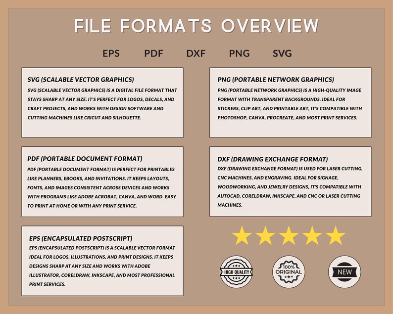 Paquete SVG de estrellas: formas básicas, contorno y archivos ...