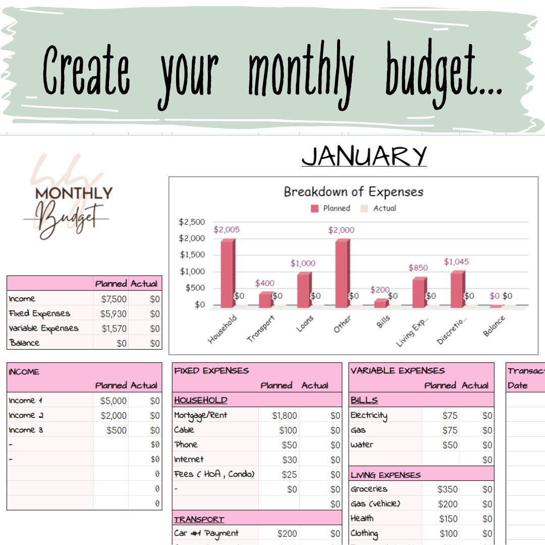 Annual Budget Planner & Tracker Monthly Budget Digital | Etsy