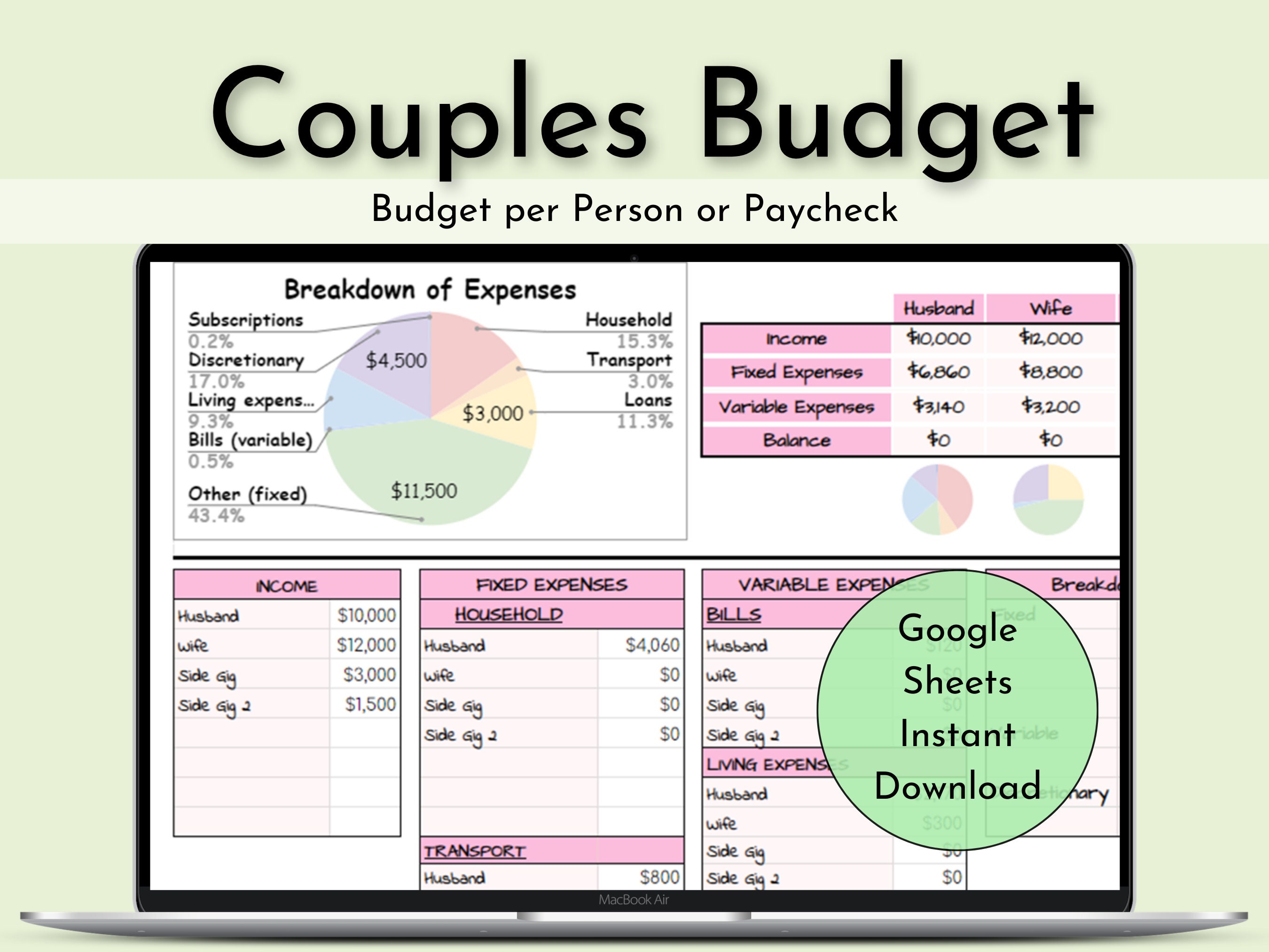 Couples Budget Google Sheets Spreadsheet, Monthly Budget Template ...