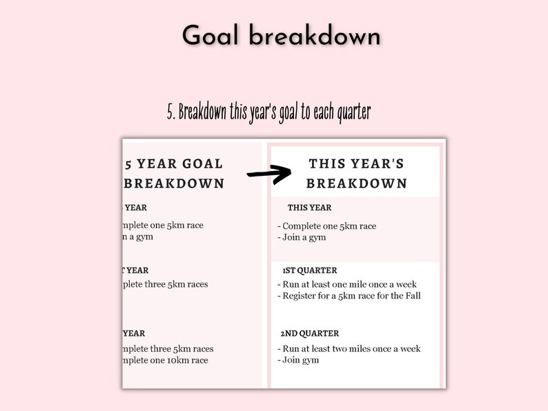 Goal Planner Printable, Fillable, Weekly, Monthly, Quarterly, Yearly, 5 ...