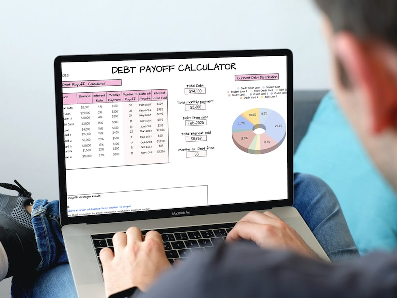 Debt Payoff Calculator | Google Sheets Template, Snowball & Avalanche ...