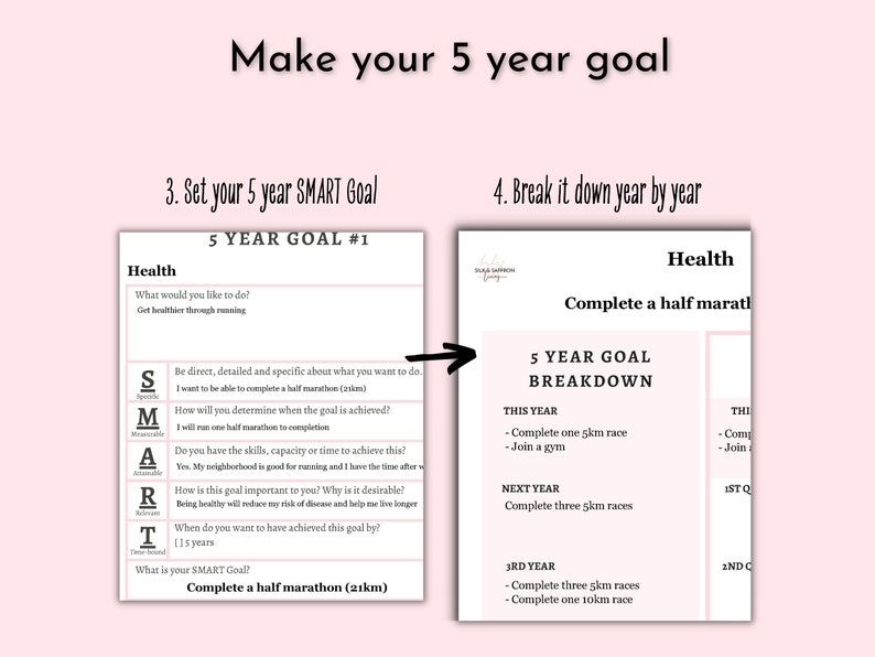 Goal Planner Printable, Fillable, Weekly, Monthly, Quarterly, Yearly, 5 ...