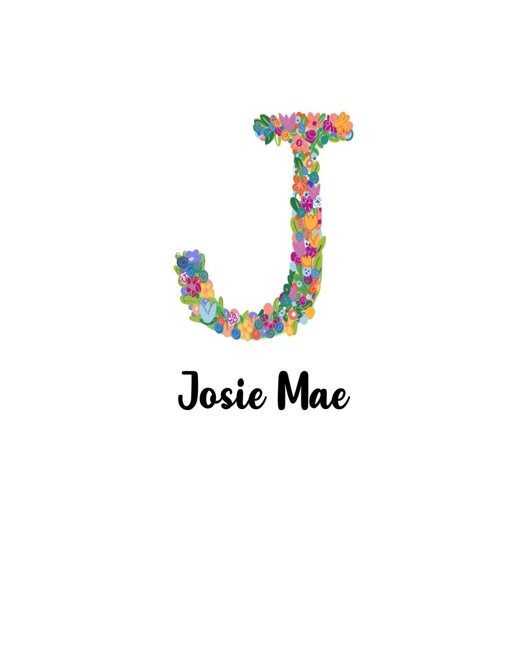 Customizable Initial Letter J Monogram Wall Art Canva Editable - Etsy