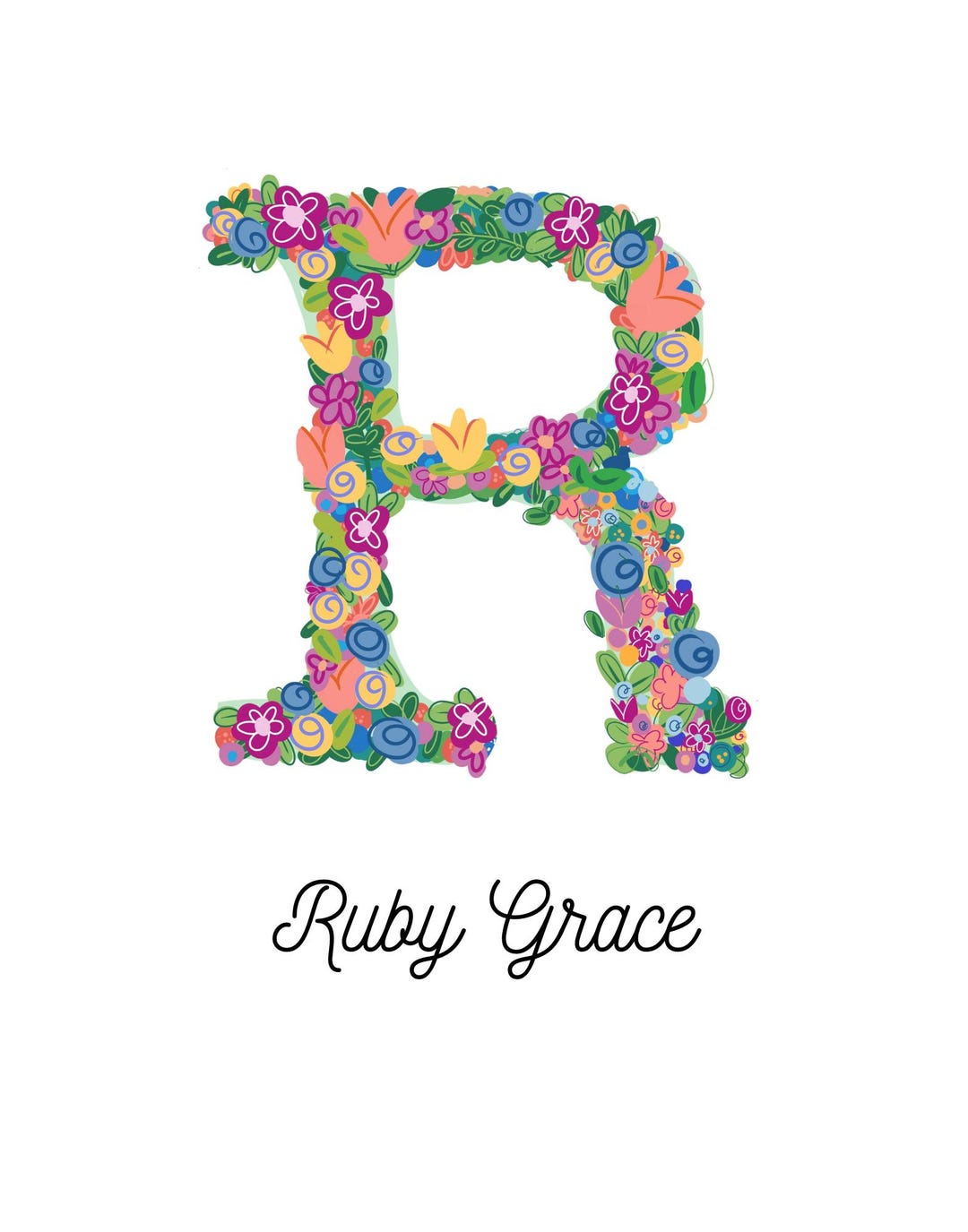 Customizable Initial Letter R Monogram Wall Art Canva Editable - Etsy