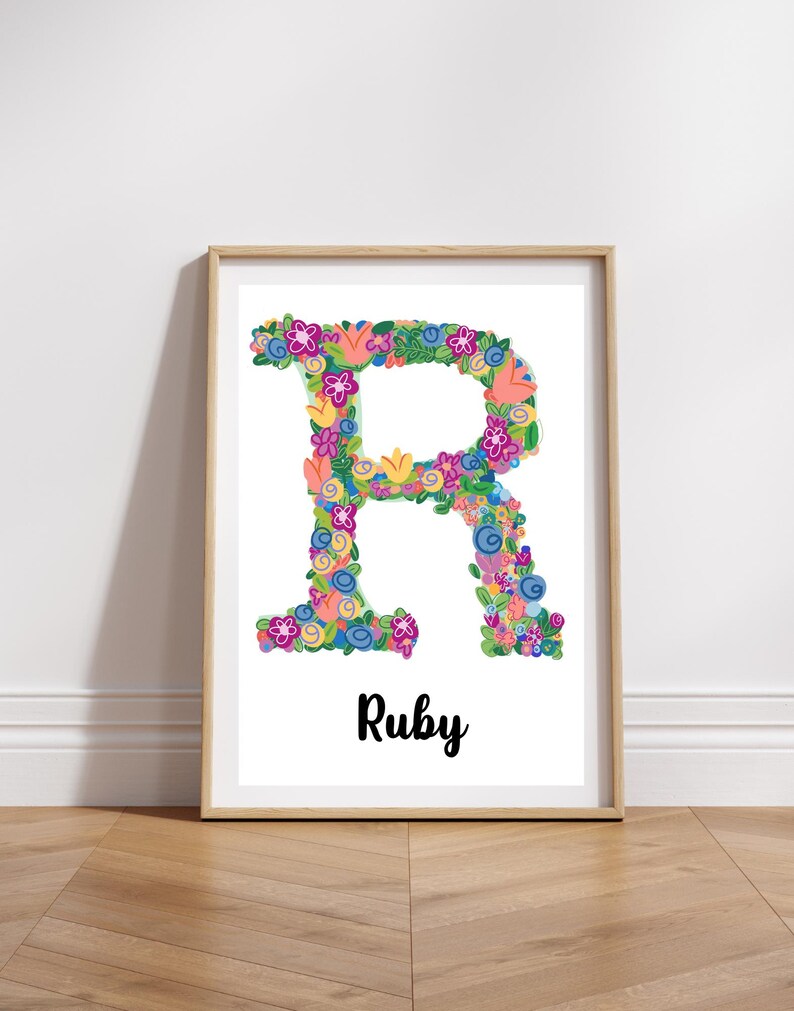 Customizable Initial Letter R Monogram Wall Art Canva Editable - Etsy