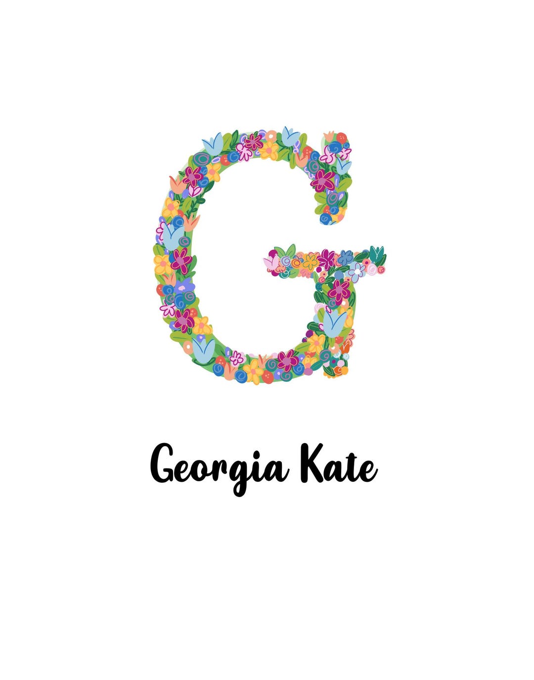 Customizable Initial Letter G Monogram Wall Art Canva Editable - Etsy