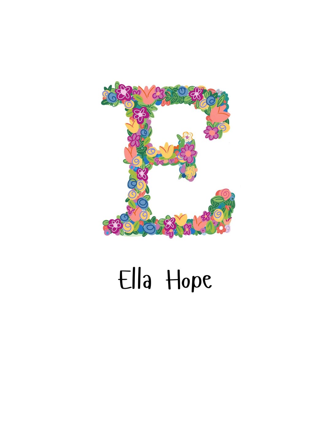 Customizable Initial Letter E Monogram Wall Art Canva Editable - Etsy
