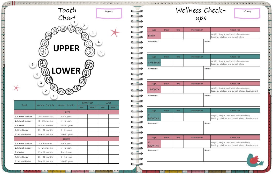 Children's Health Journal and Medical Record Logs, Digital, Printable ...