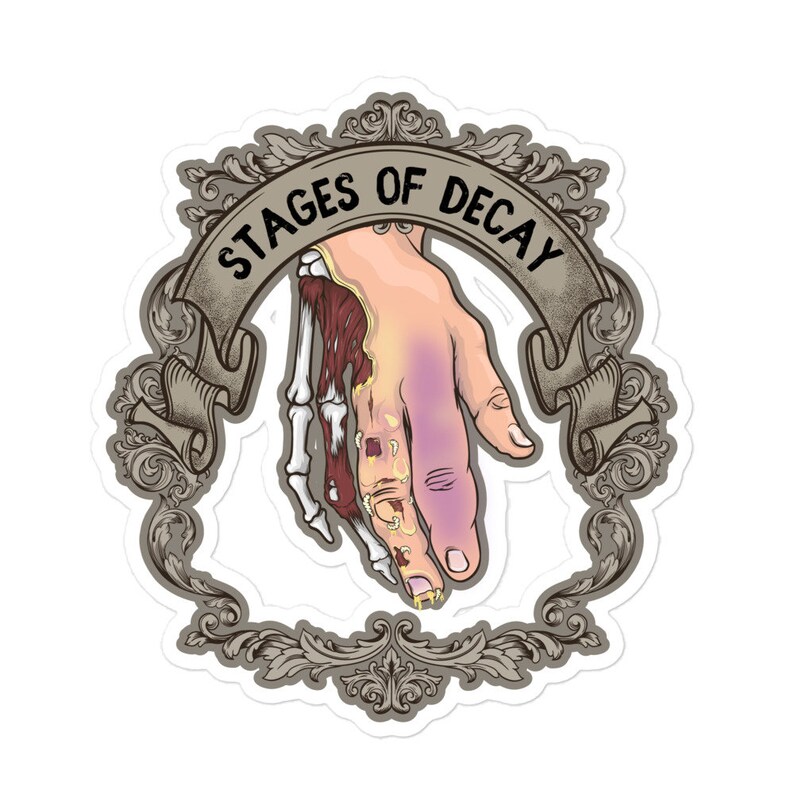 5 Stages of Decay Hand Human Decomposition Forensic Science Corpse ...