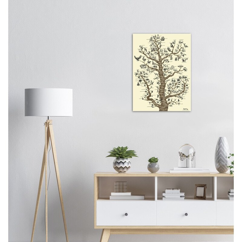 Tree of Life Poster - Etsy