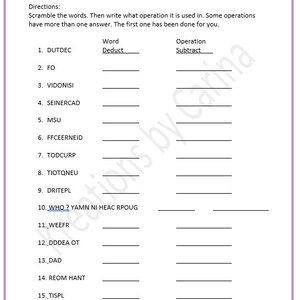 Clue Words for Math Word Problems - Etsy