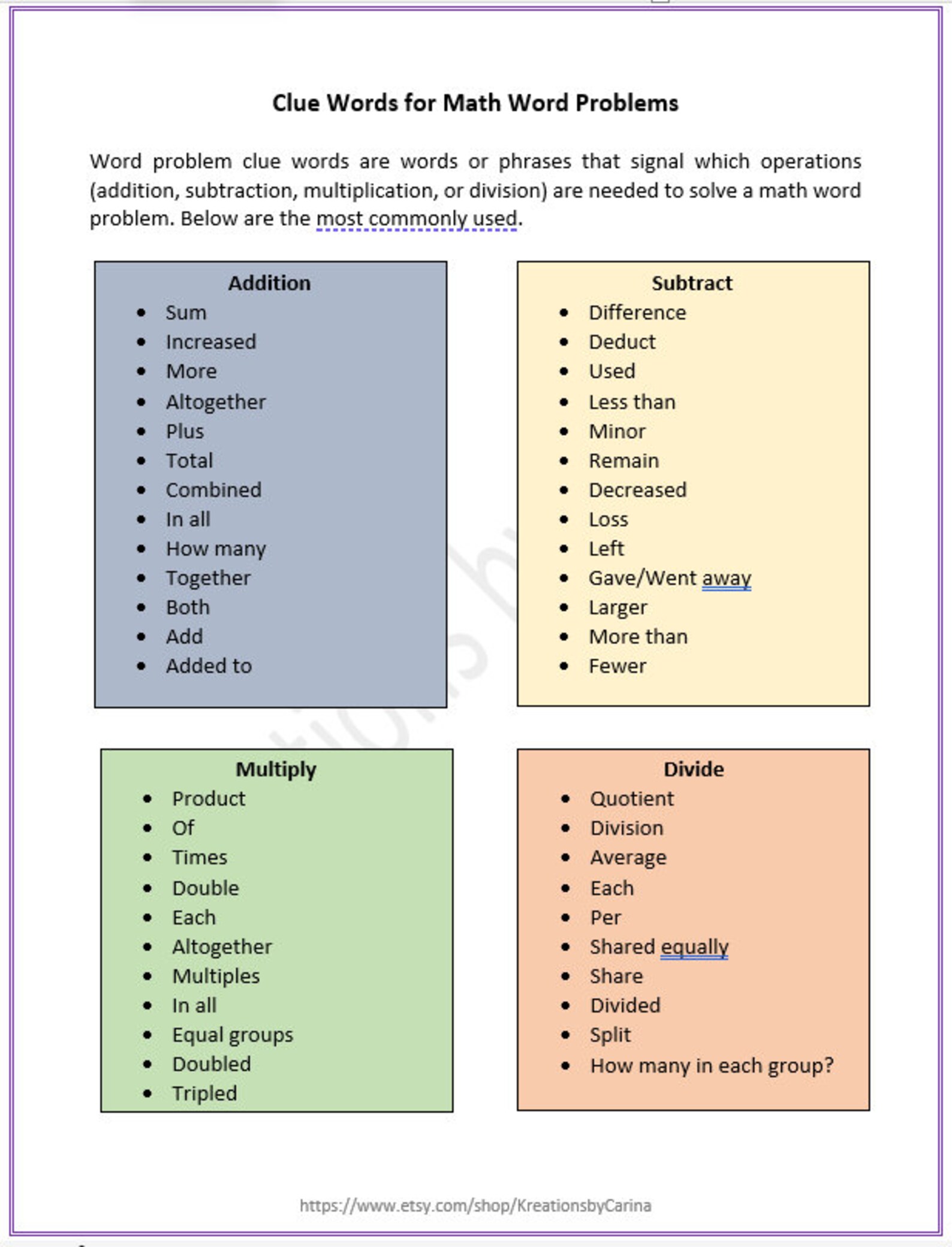 Clue Words for Math Word Problems - Etsy