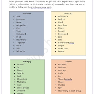 Clue Words for Math Word Problems - Etsy
