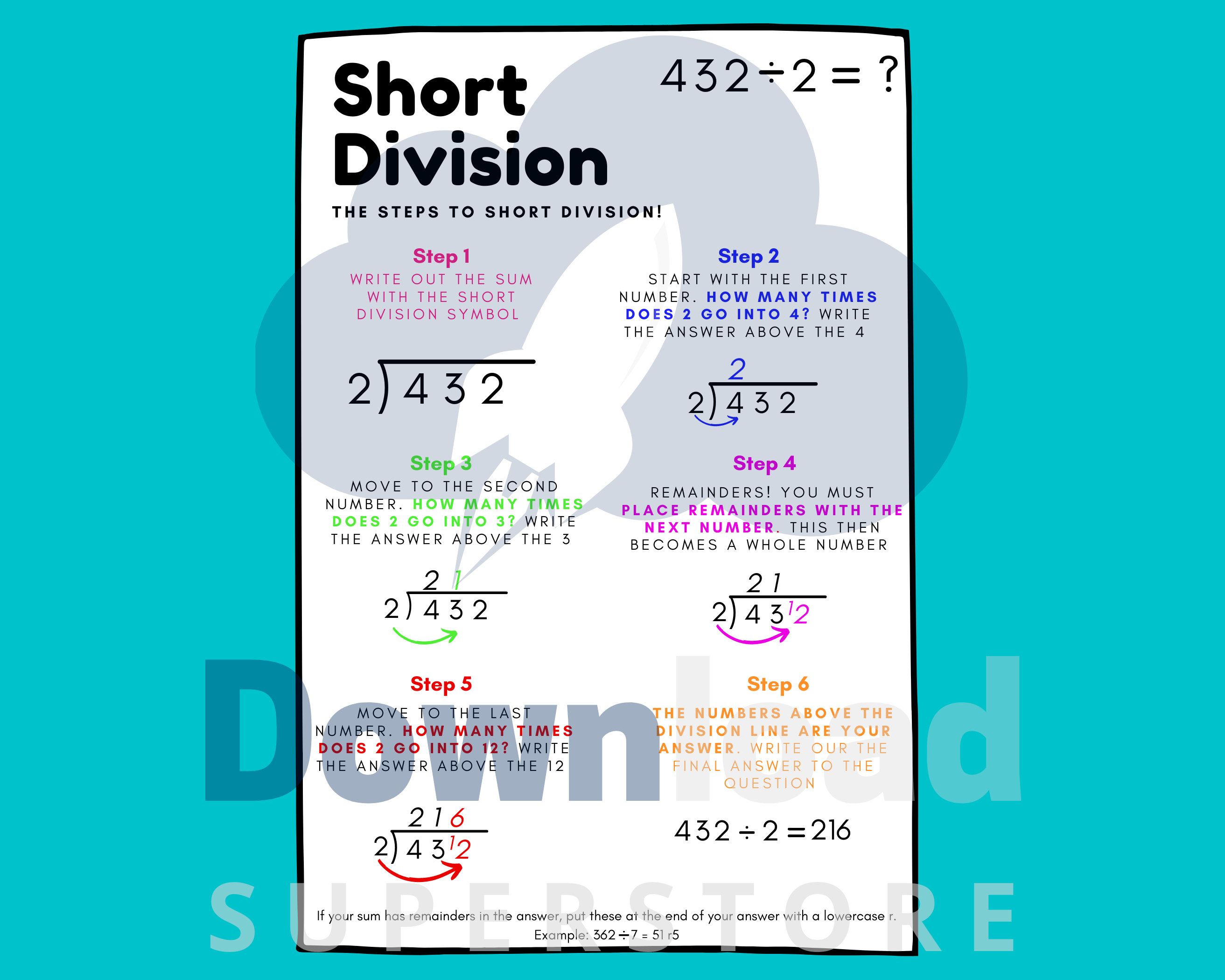 Learning Resource: Short Division Steps Poster - PNG, JPEG, PDF - Etsy
