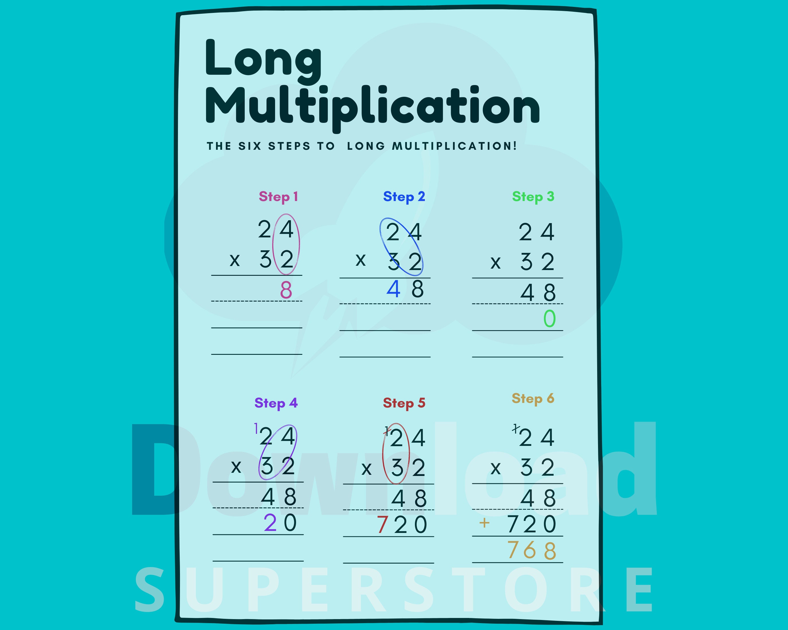 Learning Resource: Multiplication Steps Poster - PNG, JPEG, PDF - Etsy