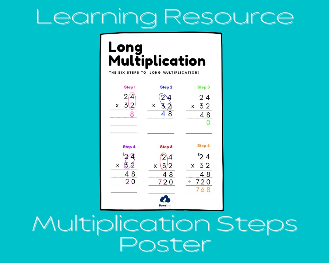 Learning Resource: Multiplication Steps Poster - PNG, JPEG, PDF - Etsy