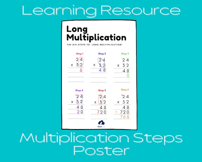 Learning Resource: Multiplication Steps Poster - PNG, JPEG, PDF - Etsy