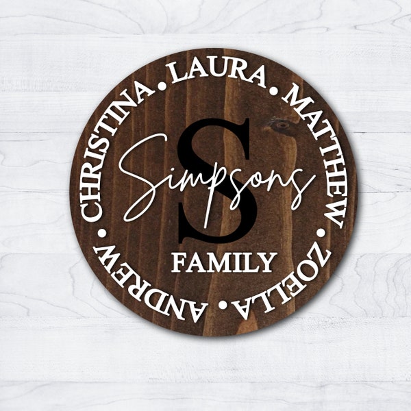 Round Wood Sign - Etsy