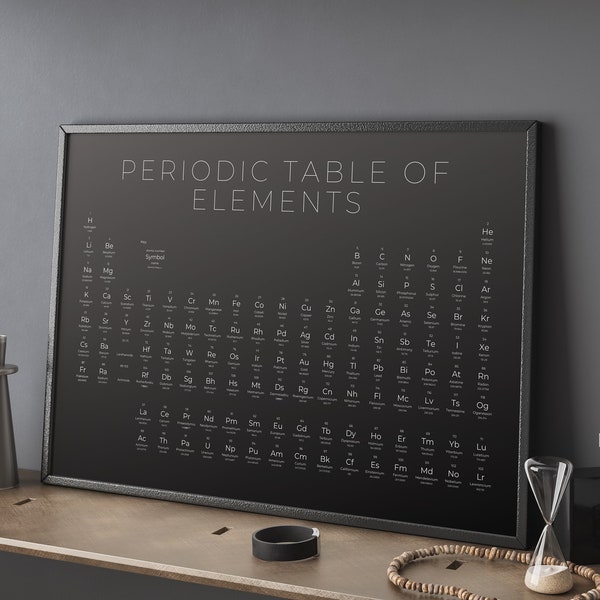 Periodic Table of Elements - Etsy