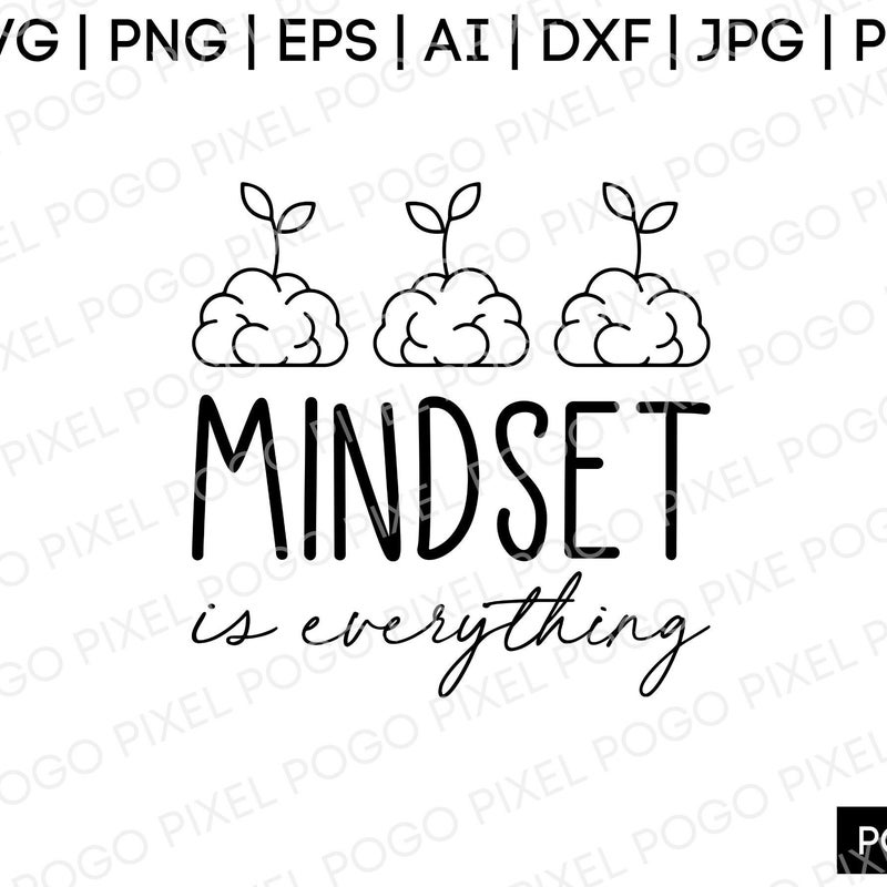 Mindset is Everything Svg - Etsy