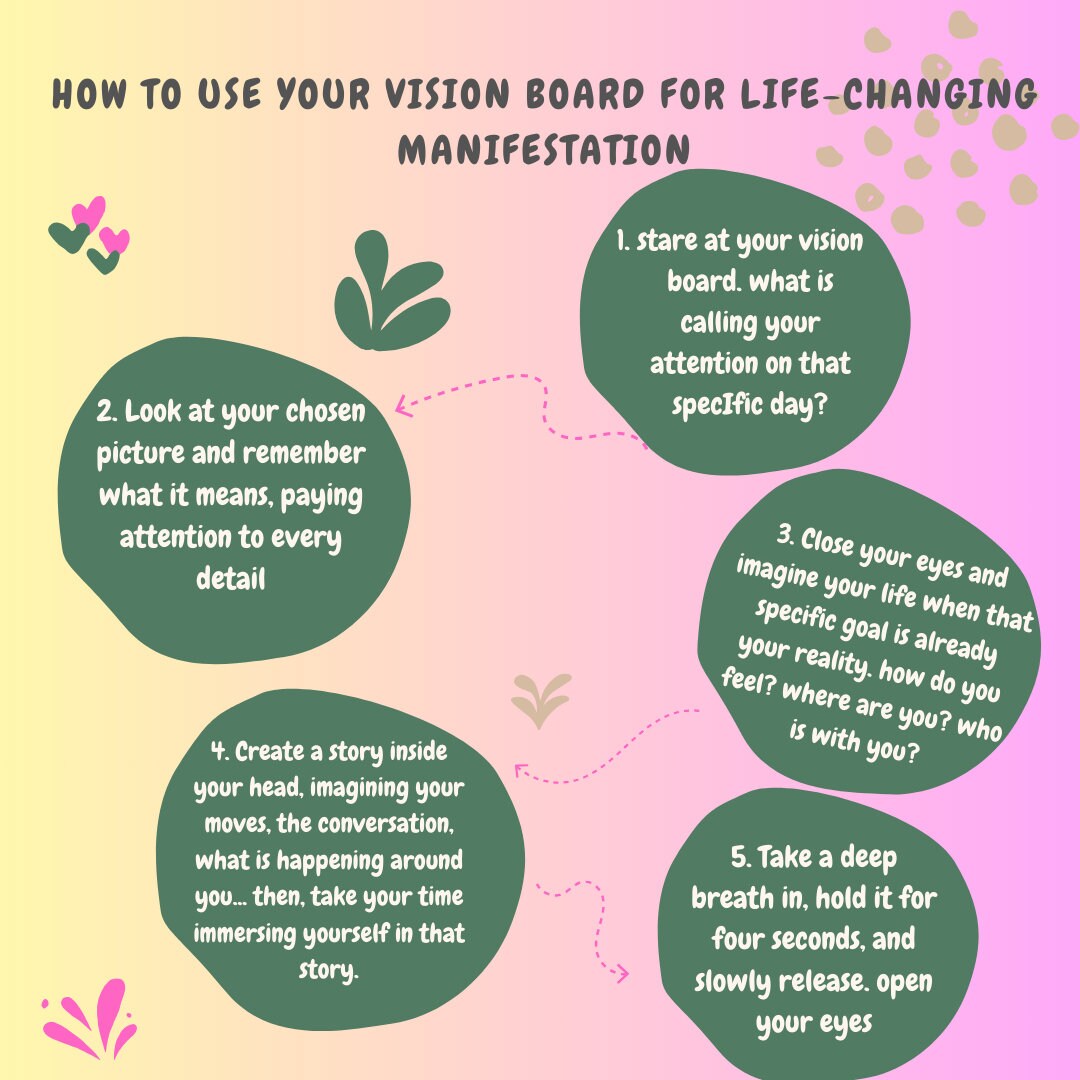Alphabet Digital Vision Board Printable - Manifest Your Dreams ...