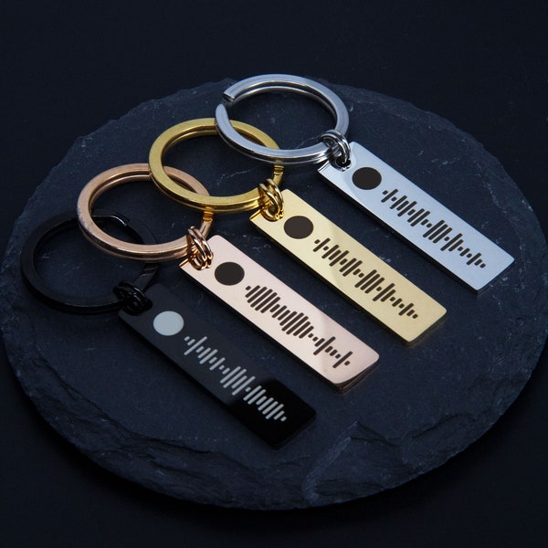 Spotify Keyring - Etsy UK