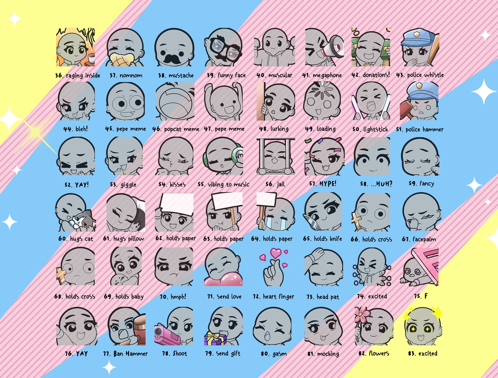 DIY Emote Base Bundle 115 Emotes Template Human Chibi Procreate Brush ...
