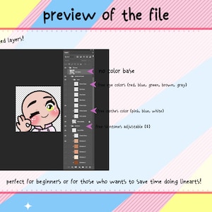 DIY Emote Base Bundle | 115 Emotes Template Human Chibi | Procreate ...