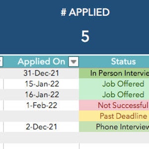 Job Search Tracker Excel Spreadsheet Template | Etsy