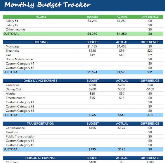 Personal Monthly Budget Tracker Excel Spreadsheet Template | Etsy