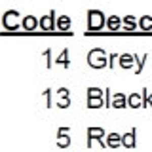 Flaming Skull Embroidery Design Skull Dst File Flame Skull Pes File ...