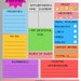 Colorful Daily Planner Bundle. Priorities, Appointments, Meal Tracker ...