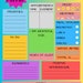 Colorful Daily Planner Bundle. Priorities, Appointments, Meal Tracker ...