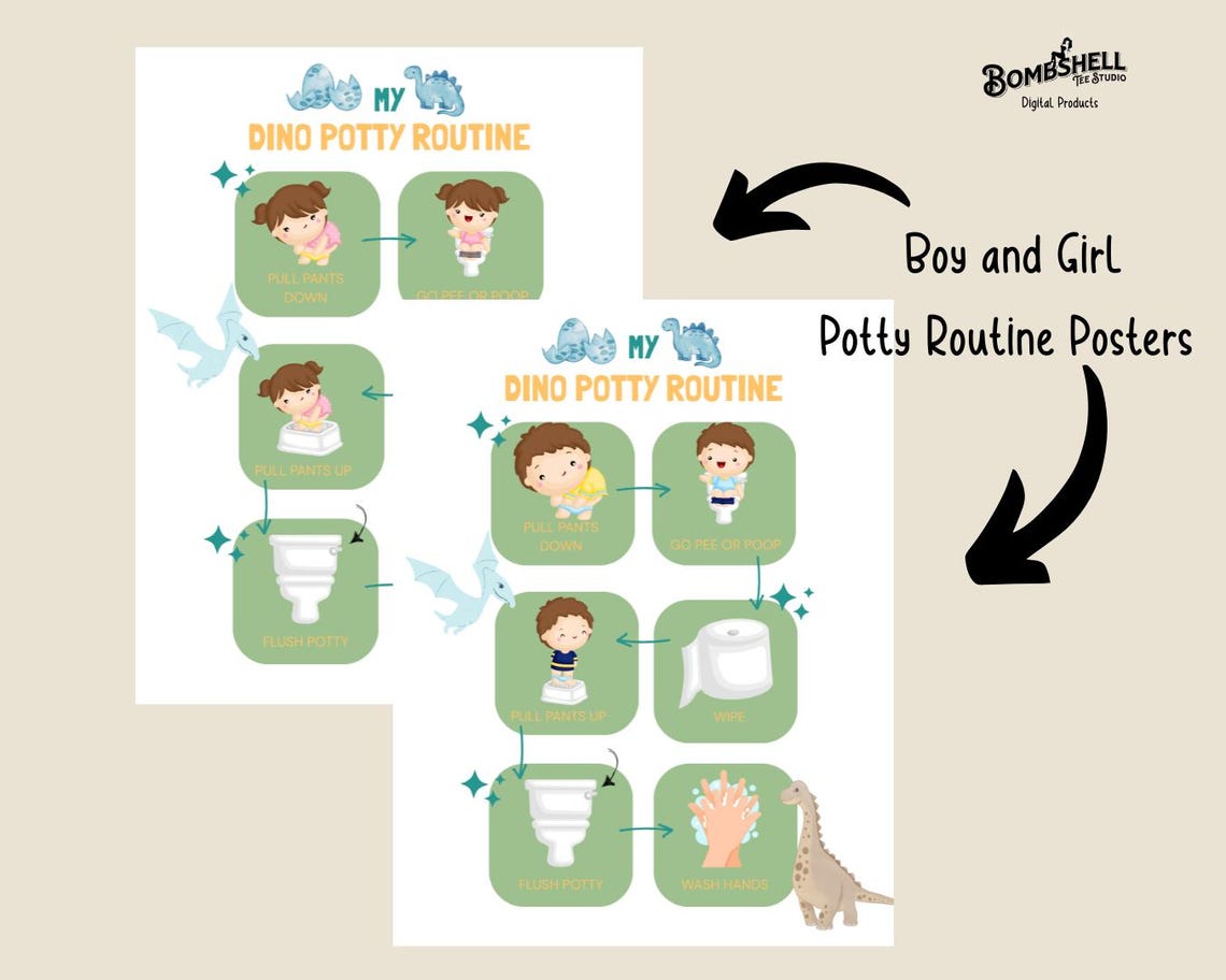Toddler Potty Training Chart, Toilet Training Reward Chart, Printable ...